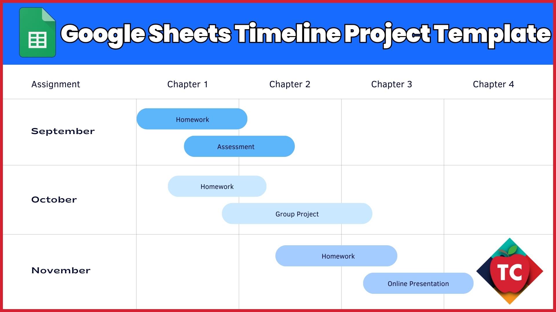 Create a Dynamic Timeline with Google Sheets: A Teacher's Guide to ...